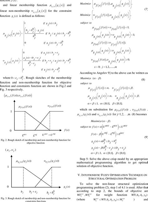 Table 1 From Optimized Solution Of Two Bar Truss Design Using Intuitionistic Fuzzy Optimization