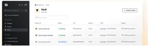 hashicorp vault vs cyberark secret management solutions
