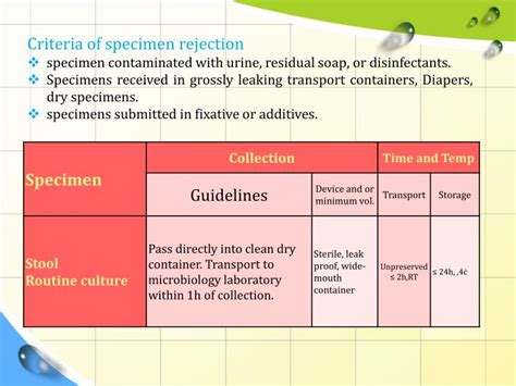 Specimen Rejection Criteria At Louise Mejia Blog