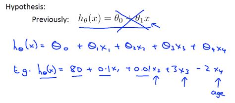 机器学习之多变量线性回归（linear Regression With Multiple Variables） Acjx 博客园