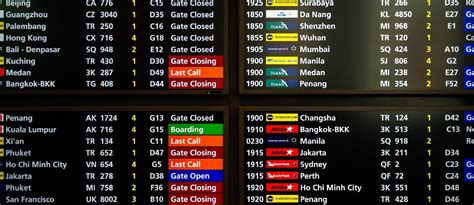 Iata Numbers And Codes Explained
