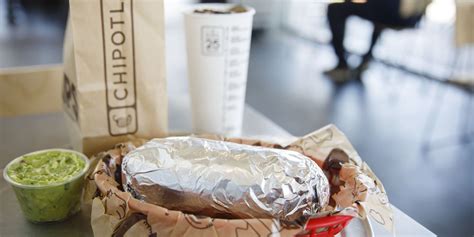 Chipotle Tacos Size