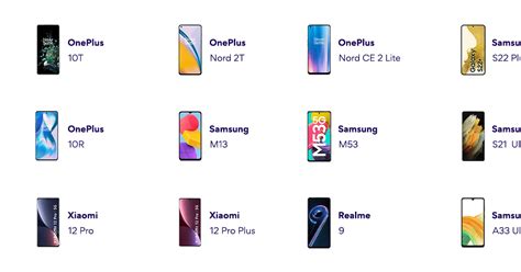 Pcloudyのアップデート