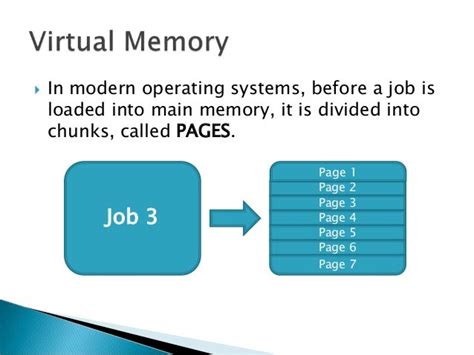 Operating Systems Virtual Memory