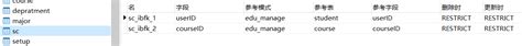 教务管理系统——数据库课程设计mysql java 阿里云开发者社区
