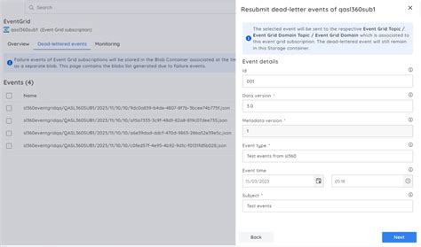 How To Monitor Azure Event Grid For Smooth Delivery Of Events