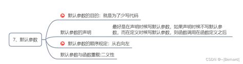 c 之函数重载 默认参数 bool类型 inline函数 异常安全 bool类型重载 csdn博客