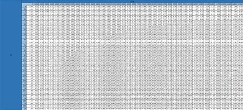 Excel Can You Reverse Bivariate Interpolate To Output An X And Y
