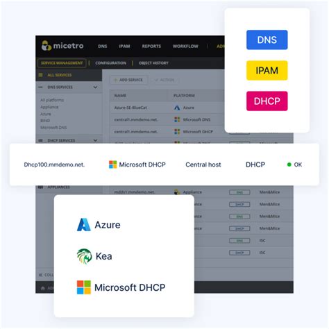 Orchestration For Dns Dhcp And Ipam Bluecat Networks