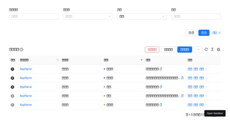 使用 Datasource Codesandbox
