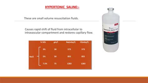 Iv Fluids Newpptx Iv Fluids Newpptx