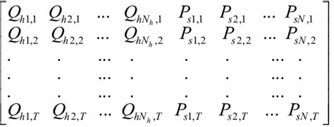 particle encoding for the proposed pso download scientific diagram