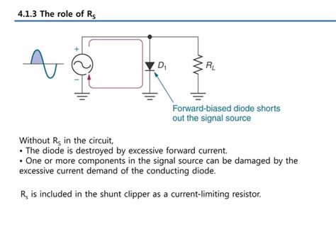 applications of diode clipper and clamper circuits pdf
