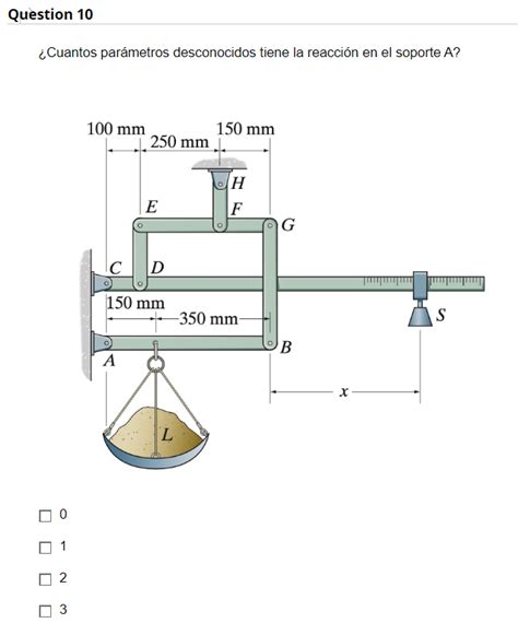 solved how many unknown parameters does the reaction have on