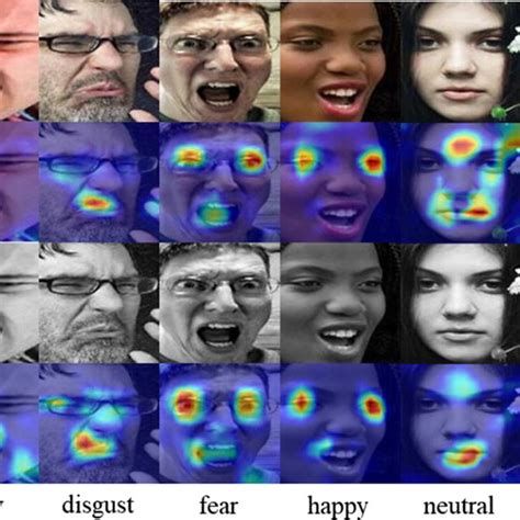 Examples Of The Gradient Weighted Class Activation Mapping Grad Cam