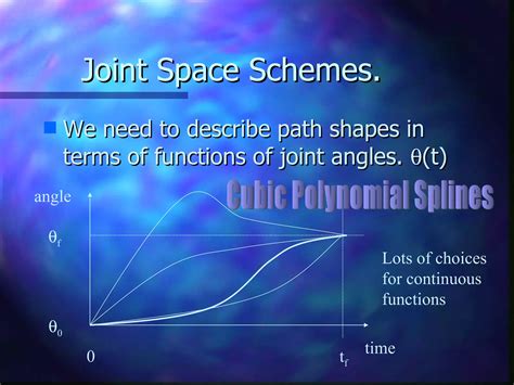 Robotics Introduction To Kinematics Ppt