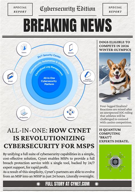 Cynet Security On Linkedin Cybersecurity Msp Mssp Informationsecurity Ciso