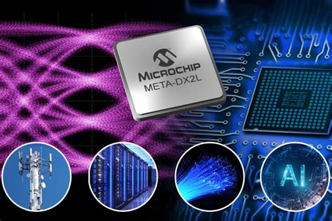 1 6T Ethernet PHY With Up To 800 GbE Connectivity For Cloud Data Centers 5G And AI