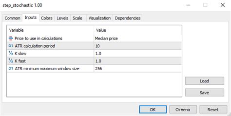 VolatilityMaster Indicator MT5 List Best Forex Brokers