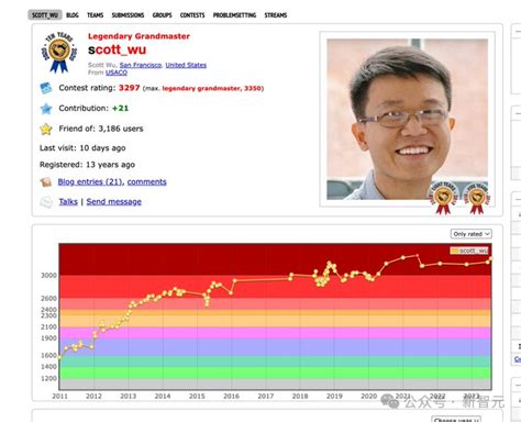 全球首个ai程序员诞生，码农饭碗一夜被砸！10块ioi金牌华人团队震撼打造，996写代码训练模型 文心aigc