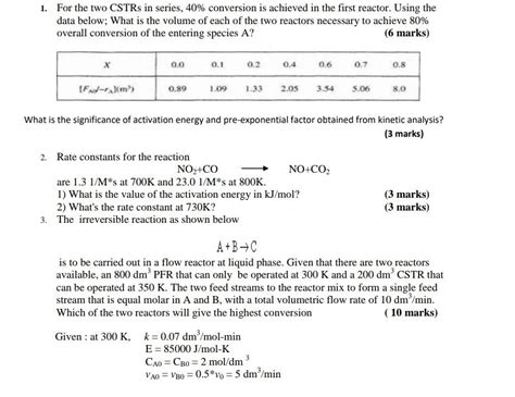 Solved 1 For The Two Cstrs In Series 40 Conversion Is