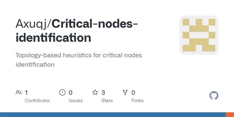Github Axuqj Critical Nodes Identification Topology Based Heuristics For Critical Nodes