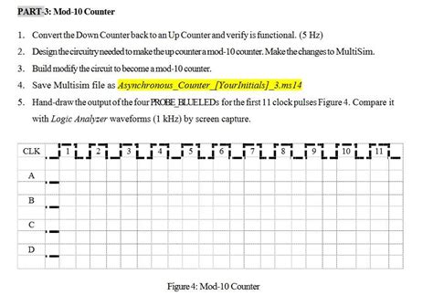 Solved PART Mod Counter Convert The Down Counter Chegg Com