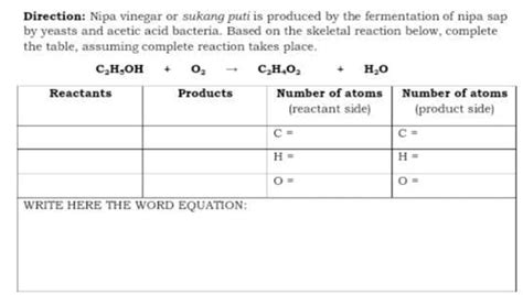 Direction Nipa Vinegar Or Sukang Puti Is Studyx