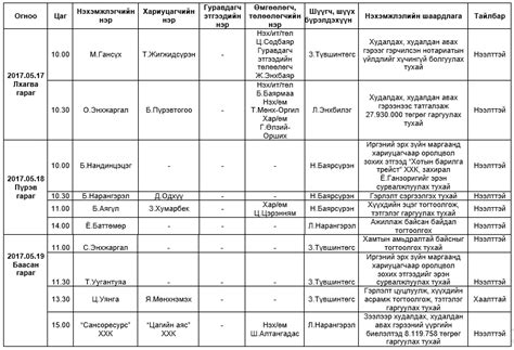 МОНГОЛ УЛСЫН ШҮҮХ БАГАХАНГАЙ НАЛАЙХ ДҮҮРГИЙН ТОЙРГИЙН ШҮҮХИЙН ТАМГЫН ГАЗАР