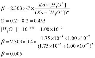 PH Calculations And More In Fundamentals Of Pharmaceutics How To Calculate Exact Buffer Capacity