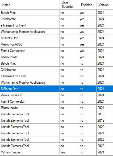 Revit Ui Blinking And Weird Problems Revit Mcneel Forum