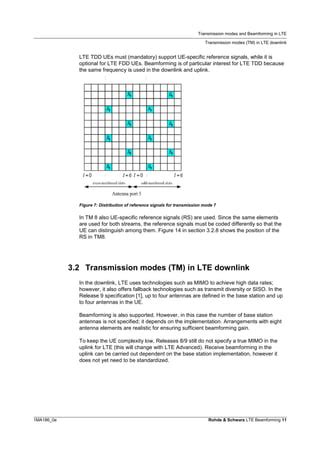 LTE Transmission Modes And BeamForming PPT