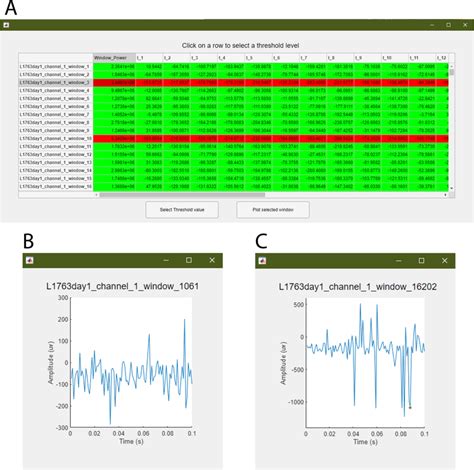 Screenshots Of The Toolboxs Threshold Selection Outputs Threshold Download Scientific Diagram