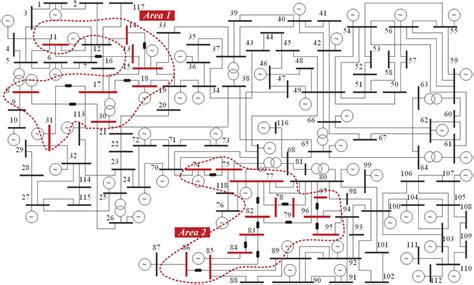 the construction of mtd with the ieee 118 bus power system download
