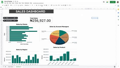 My Data Analytics Journey Its Satisfying To Be Able To Learn… By Sekibo Abiye Mark Jack Medium