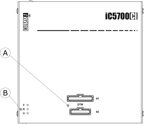 Bluebox Ic5700 Ci Device Description
