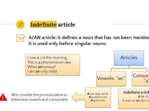 Grammar Lesson 10 Articles And Determiners Teaching Resources