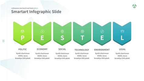 Computer Screen With Bunch Of Arrows Google Slide Theme And Powerpoint Template Slidesdocs
