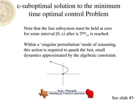 Ppt Singular Systems Differential Algebraic Equations Powerpoint Presentation Id3282630