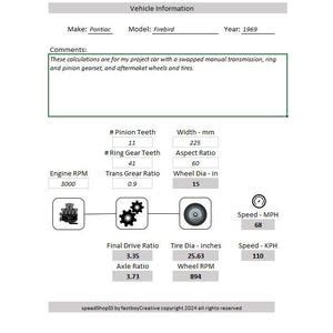Vehicle Speed And Gearing Calculator Spreadsheet Compare Wheel N Tire Combos Alternate Gearing