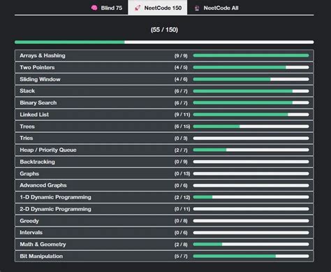 Understanding Pickling In Python A Versatile Data Serialization Technique By Theconnoisseur