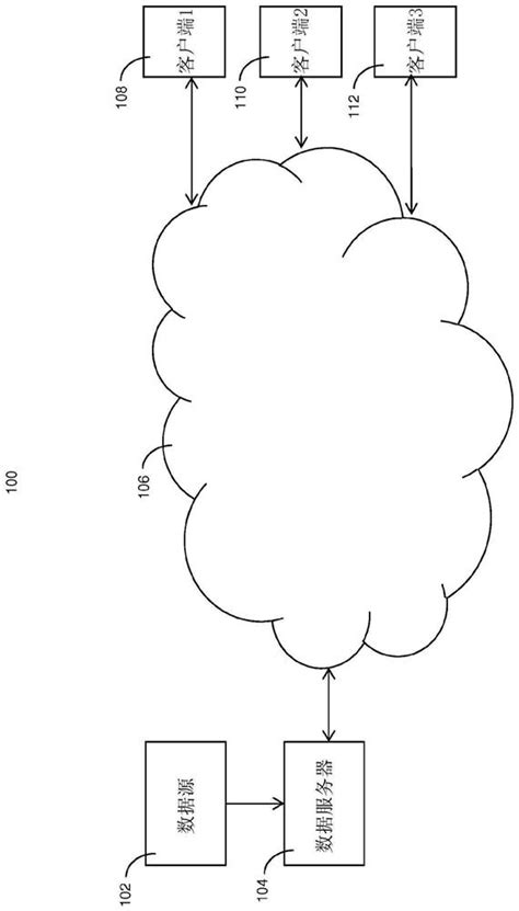 Improved Congestion Response Eureka Patsnap