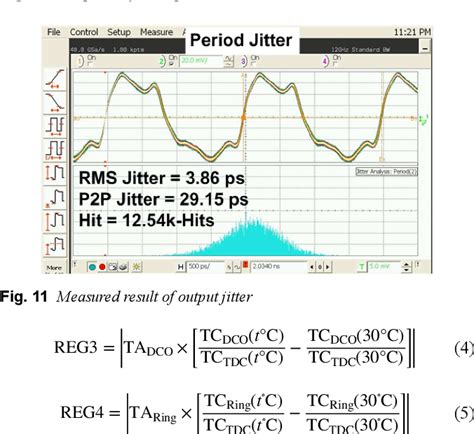 Figure 1 From Low Supply Voltage And Multiphase All Digital Crystal Less Clock Generator