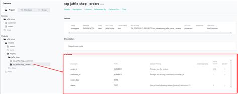Dbt Day Two Exploring Sources Tests And Documentation The Data School