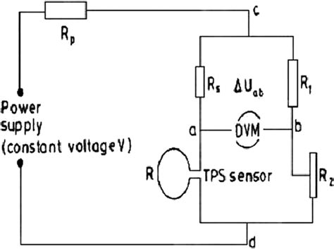 Schematic Diagram Of TPS Sensor Download Scientific Diagram