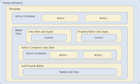 github lianhdez95 xaf user interface and behavior customization