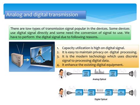 Data Communication Principle Pptx Digital Audio Computer Software