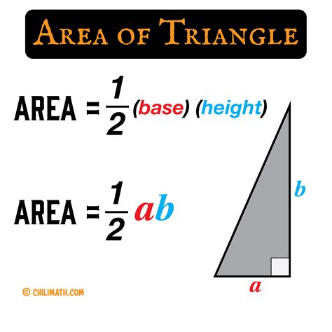 How To Find The Area Of A Triangle Right