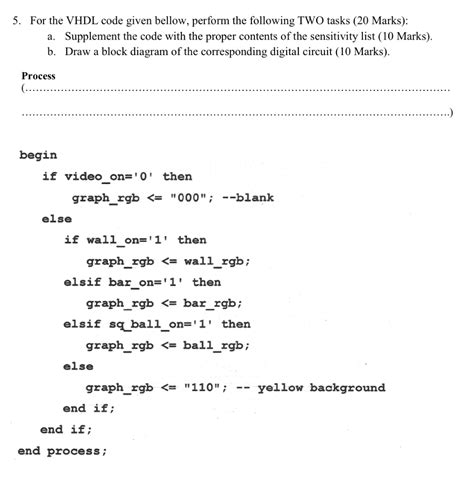 Solved 5 For The VHDL Code Given Bellow Perform The Chegg Com