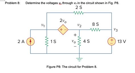 Solved Figure P1 The Circuit For Problem 1 Calculate The